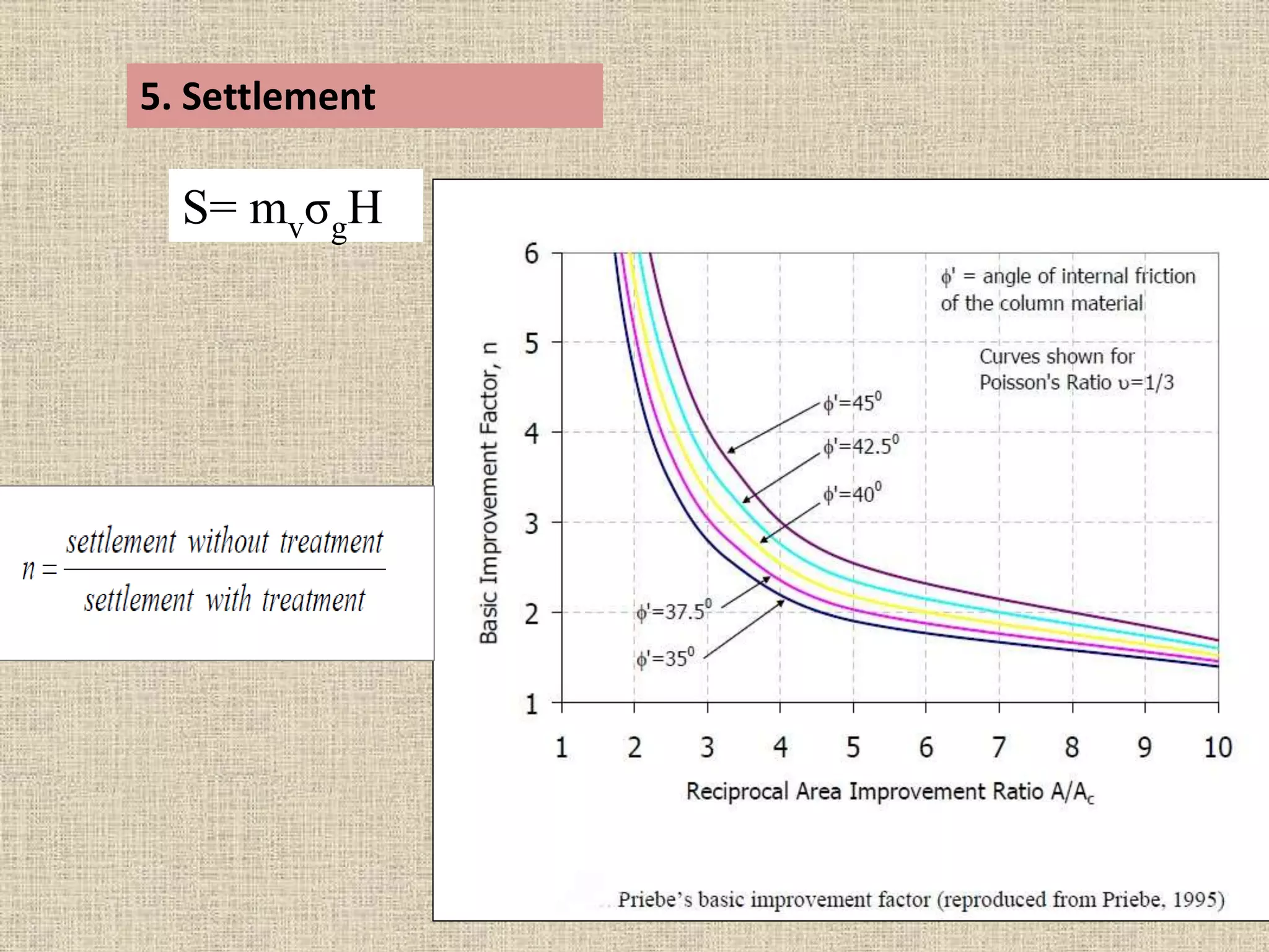 stonecolumn-151106042547-lva1-app6891.pptx