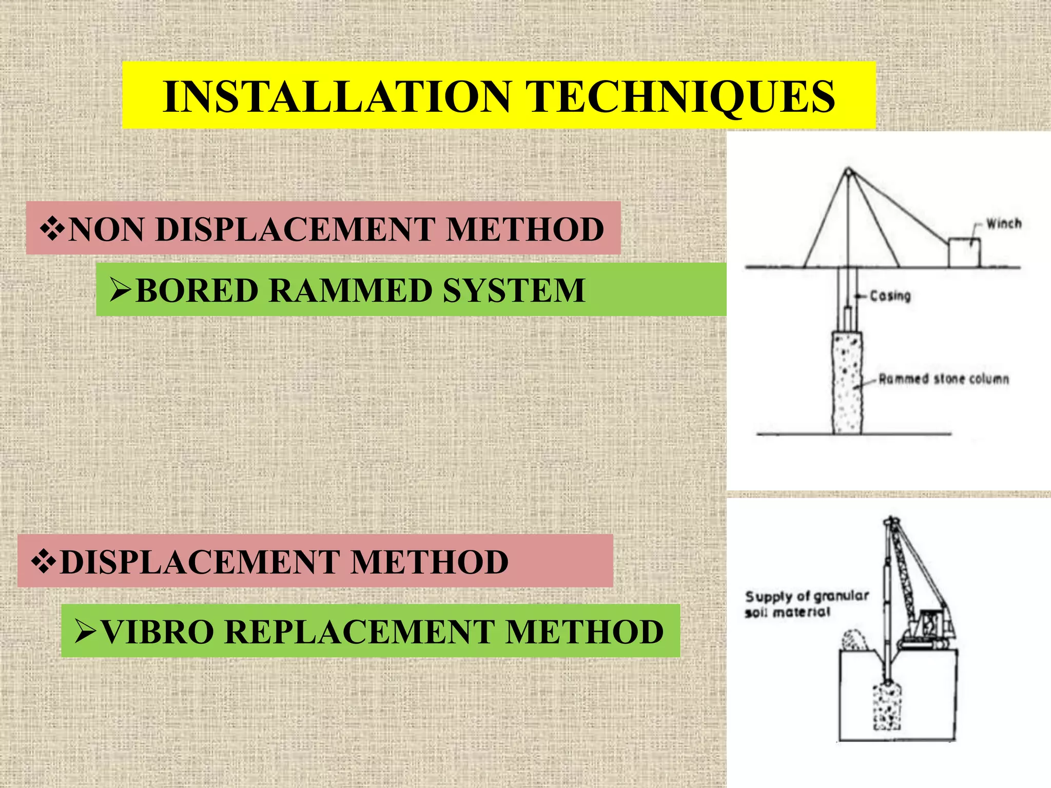 stonecolumn-151106042547-lva1-app6891.pptx