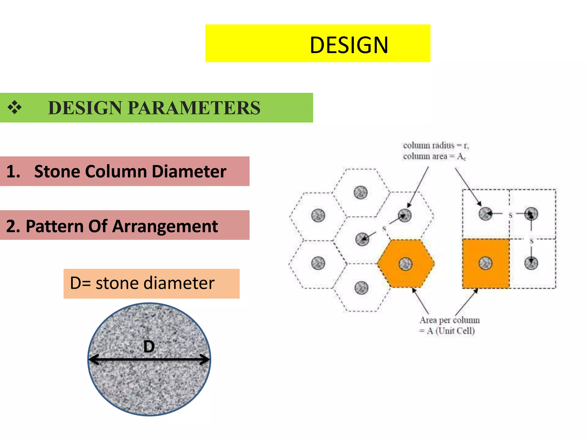 Ground improvement using vibro-stone technique | PPTX