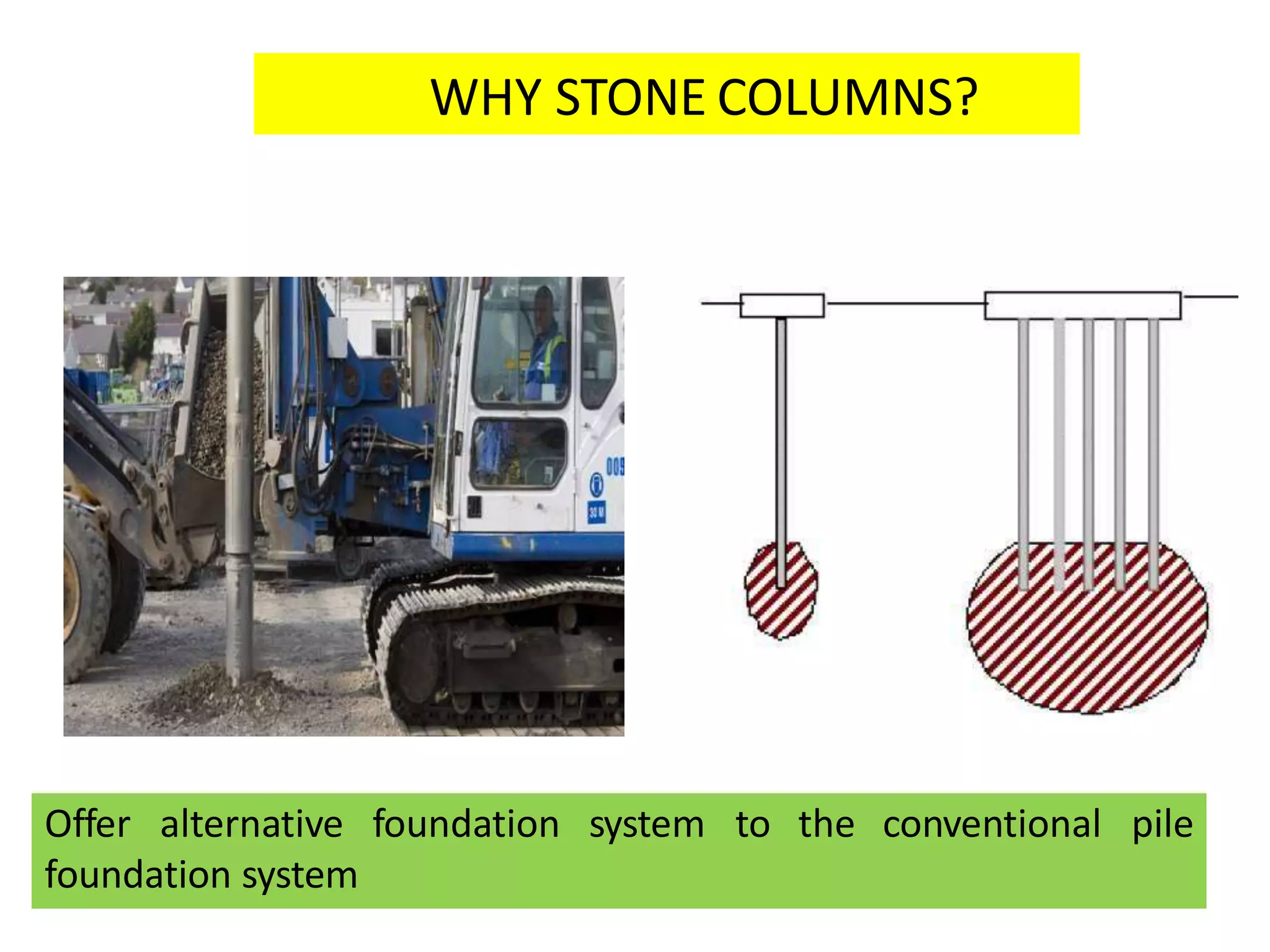 Ground improvement using vibro-stone technique | PPTX