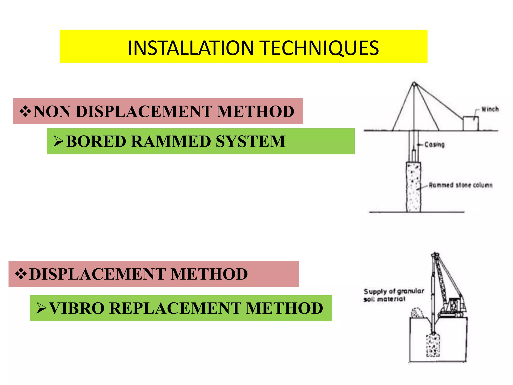Ground improvement using vibro-stone technique | PPTX