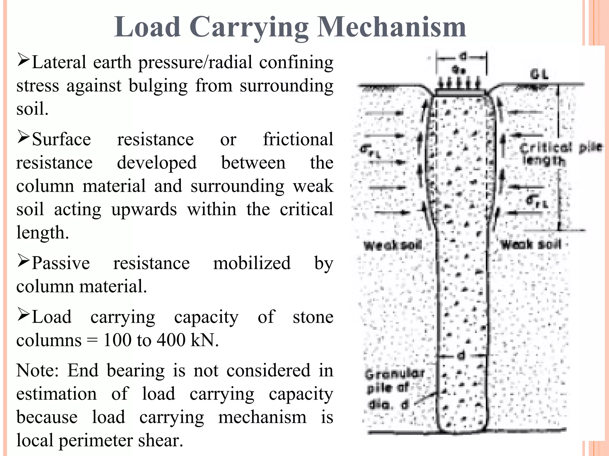 Stone columns - an overview(Ground improvement) | PPT