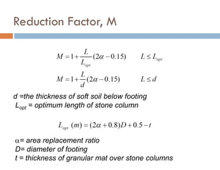 Stone Columns Settlement Prediction with Hyperbolic Method.pdf