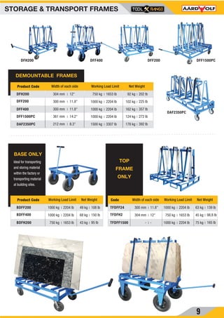 Stone Fabrication Equipment_compressed.pdf