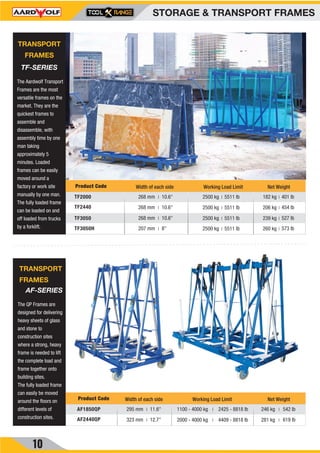 Stone Fabrication Equipment_compressed.pdf