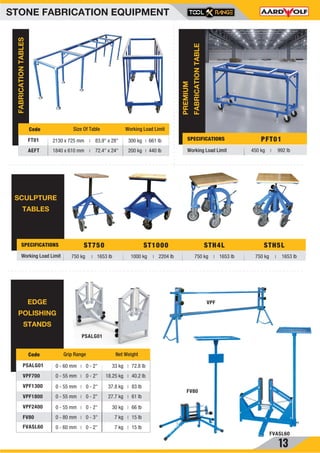 Stone Fabrication Equipment_compressed.pdf