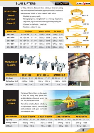 Stone Fabrication Equipment_compressed.pdf