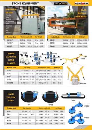 Stone Fabrication Equipment_compressed.pdf