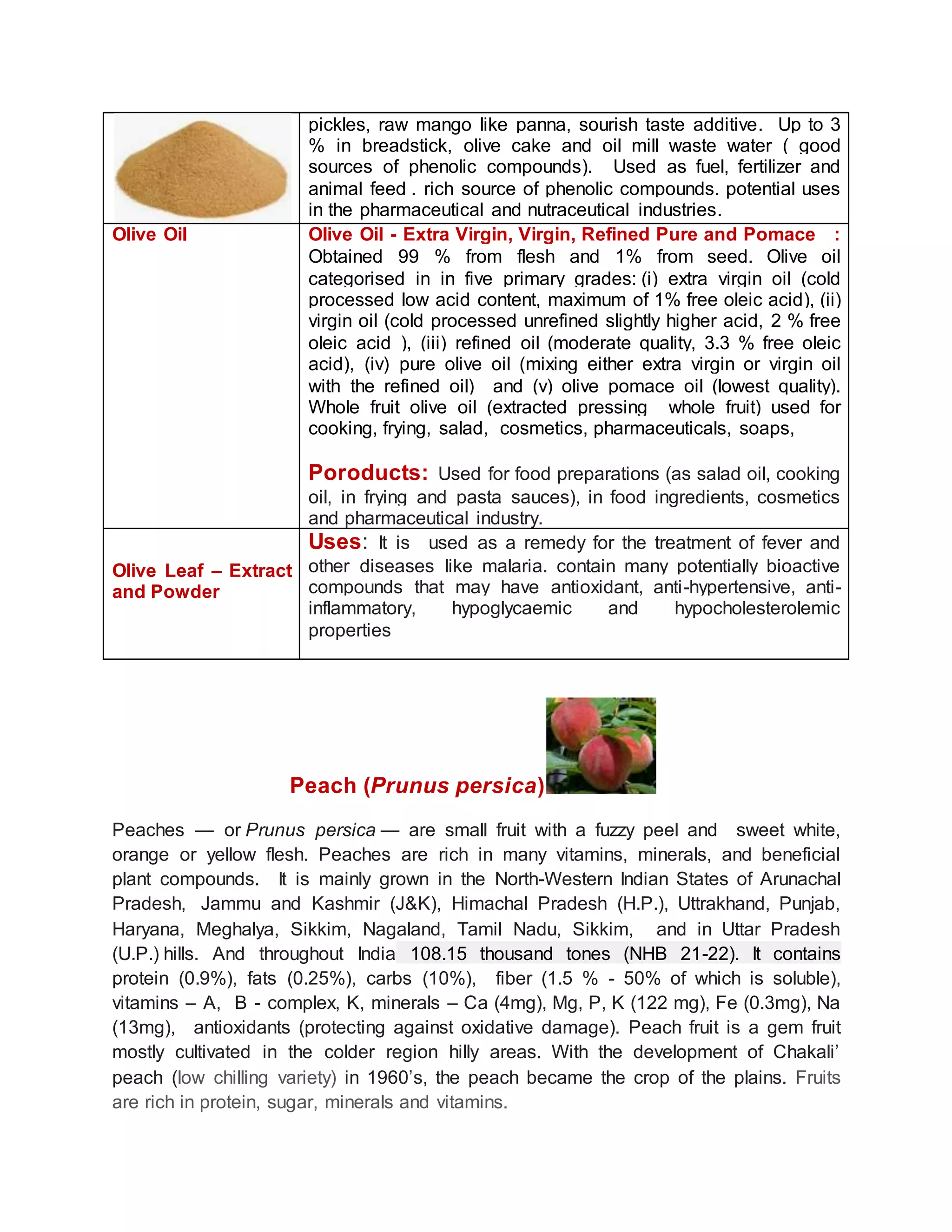 STONE FRUITS PROCESSING WASTES AND RESIDUES AS FOOD SUPPLEMENTS – Part ...