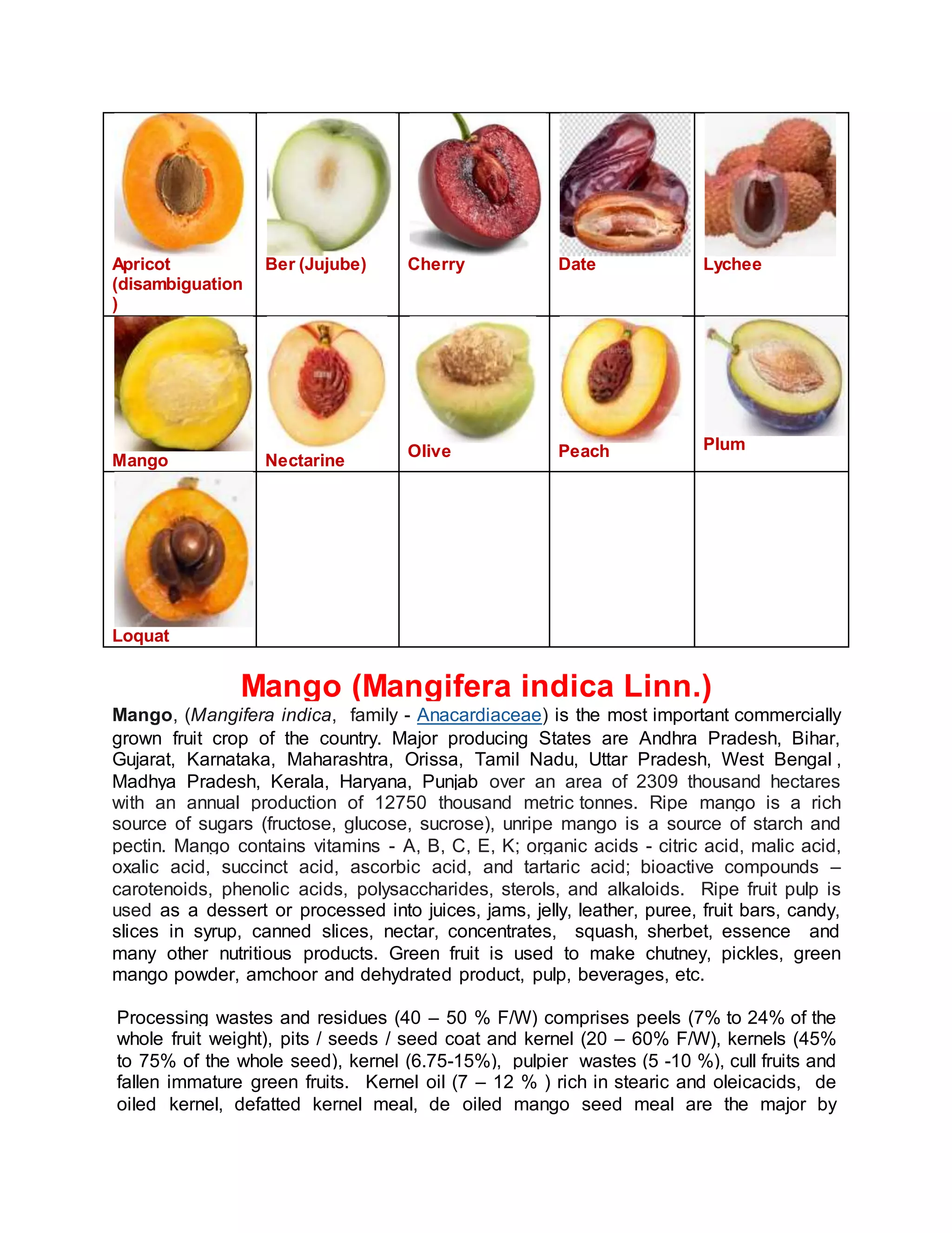 STONE FRUITS PROCESSING WASTES AND RESIDUES AS FOOD SUPPLEMENTS – Part ...