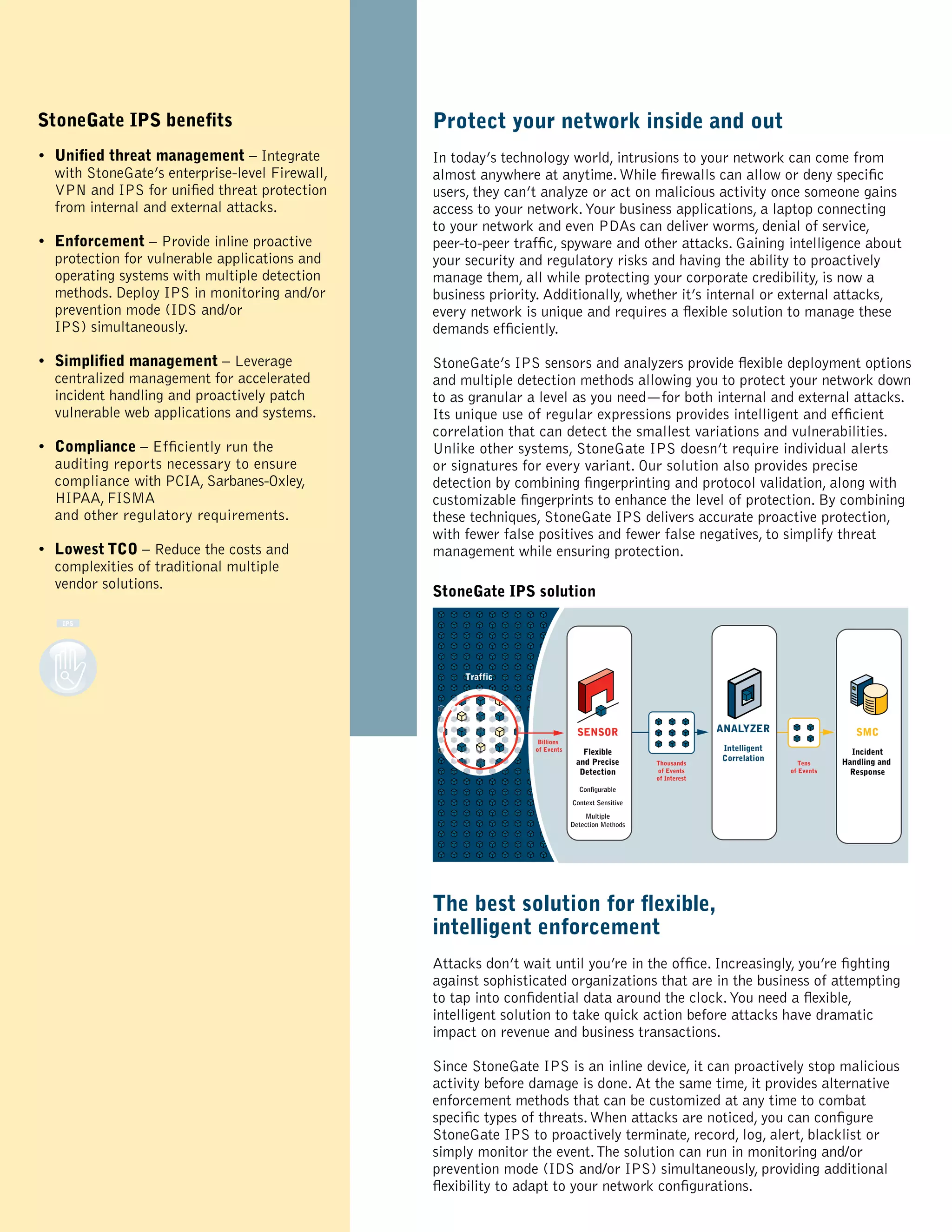 Stone gate ips | PDF