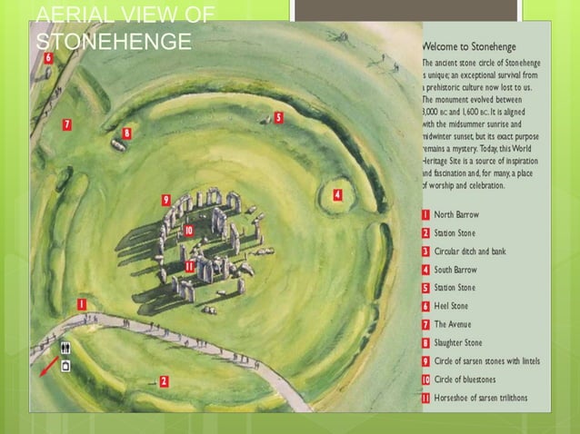 Stonehenge | PPT