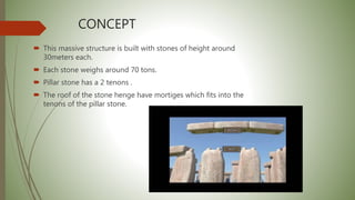 Stone henge | PPTX