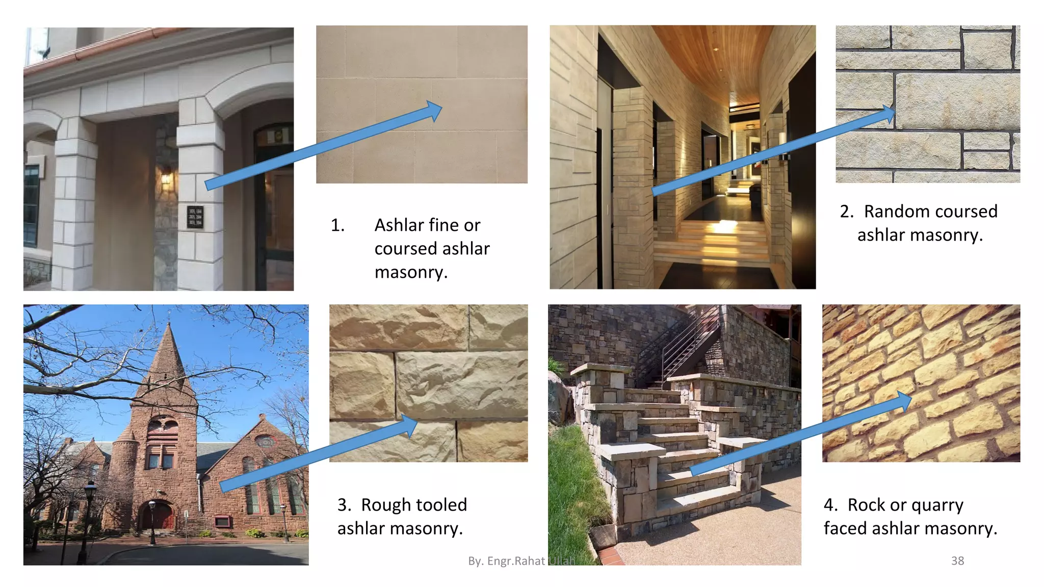 Stone masonry | PPT