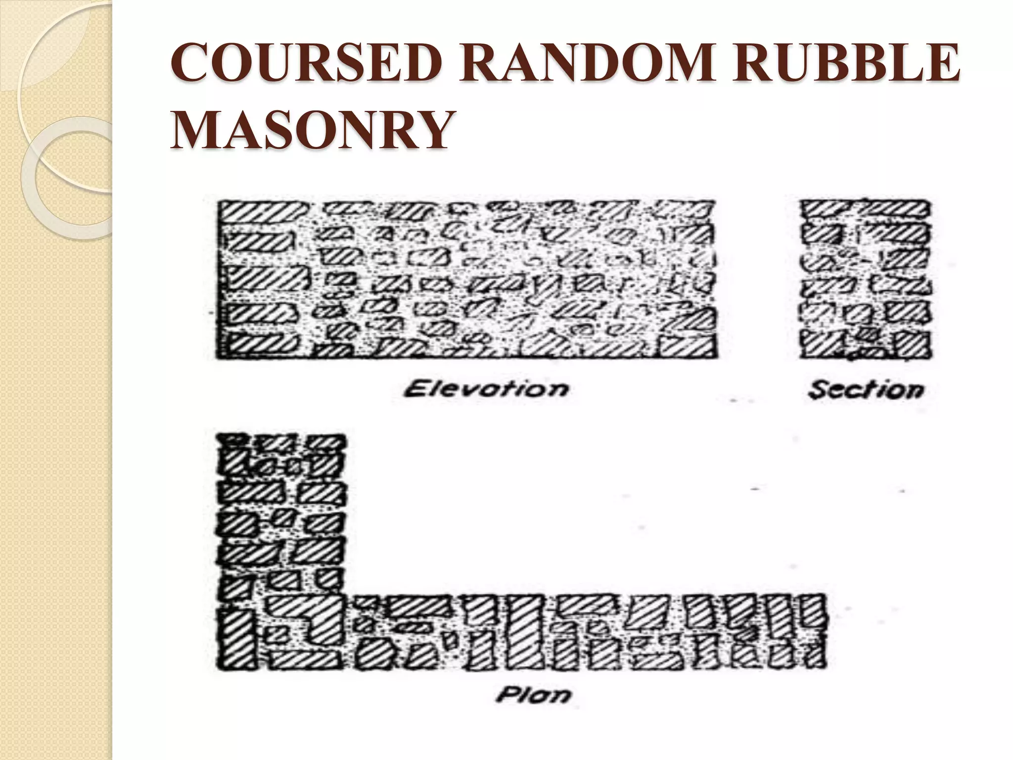 Stone masonry | PPTX