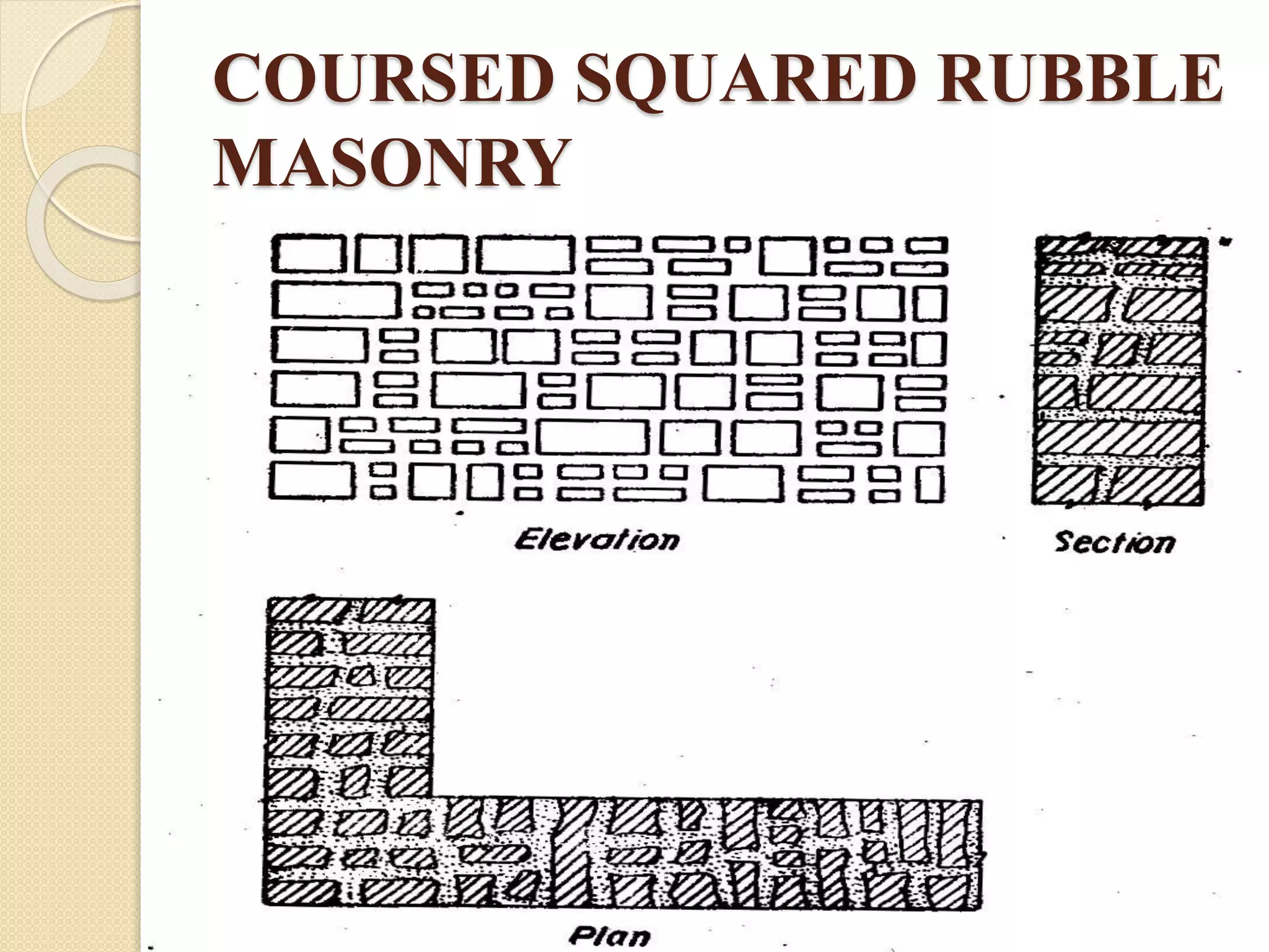 Stone masonry | PPTX