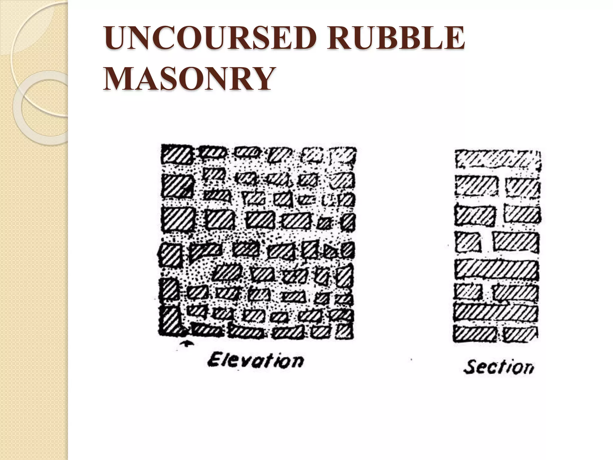 Stone masonry | PPTX