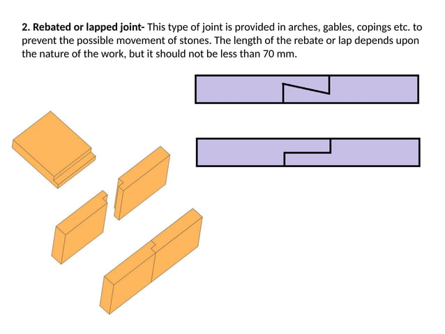 Stone Masonry DETAILS AND REFERENCES FOR DESIGN | PPT