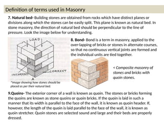 Stone Masonry DETAILS AND REFERENCES FOR DESIGN | PPTX