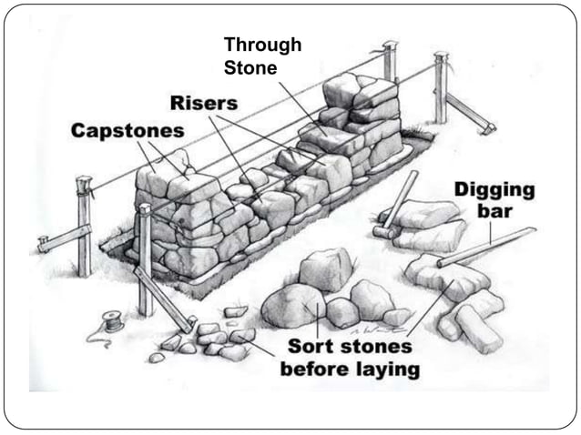 Stone Masonry BUILDING CONSTRUCTION | PPTX