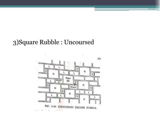 Stone masonry ppt | PDF