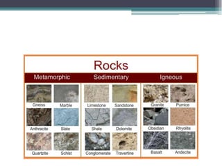 Stone masonry ppt | PDF