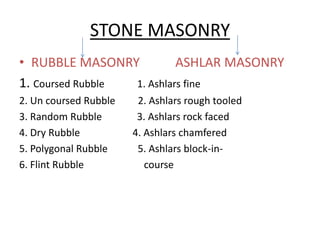 Stone Masonry Types.pptx