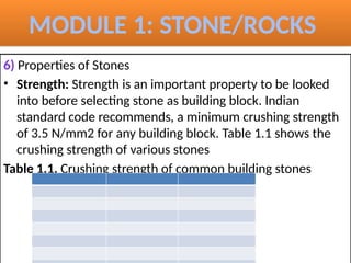 UNDERSTANDING OF STONES AND THEIR NATURE | PPT