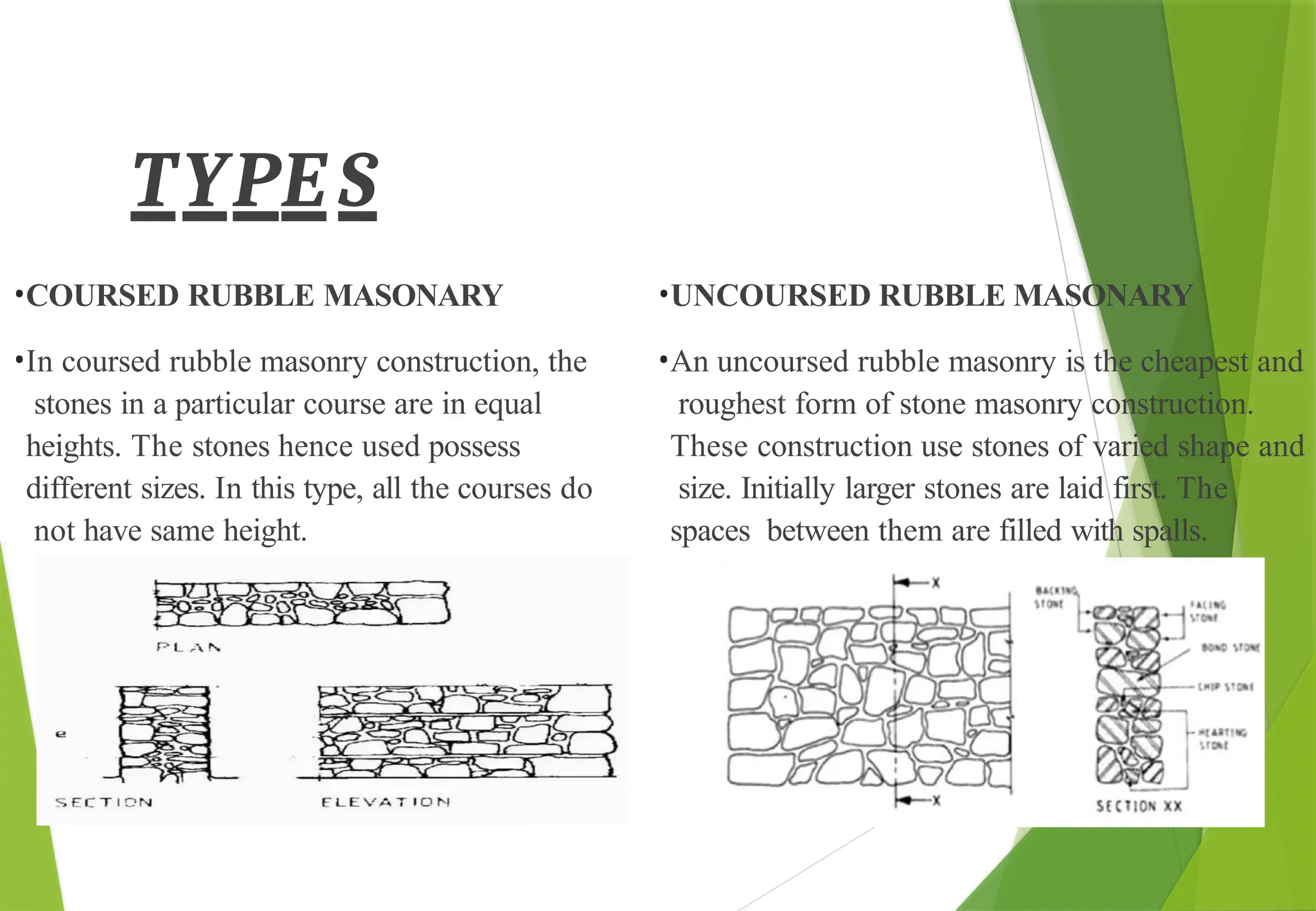 STONES AND ITS TYPES (1 its helpful.pptx | Geology | Science