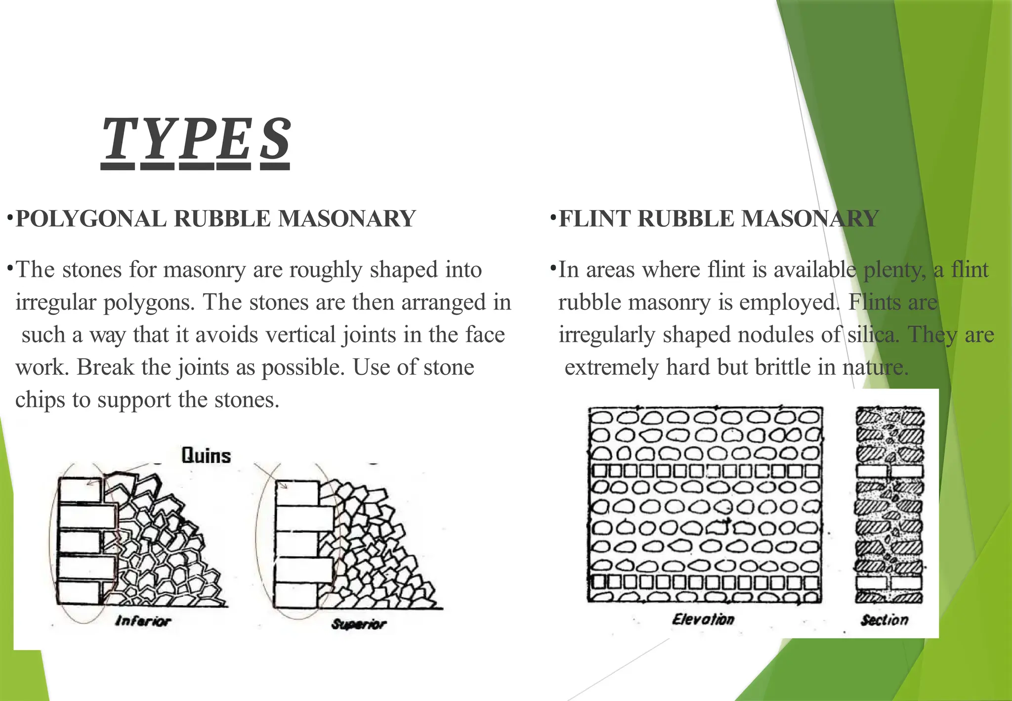 STONES AND ITS TYPES (1 its helpful.pptx
