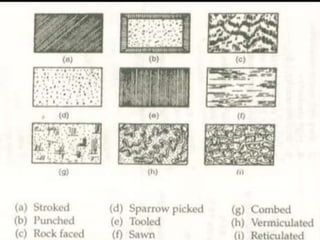 Stones dressing as a Building material and construction | PPTX