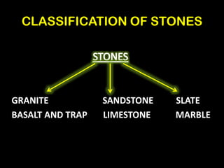 interior design student work | PDF | Geology | Science