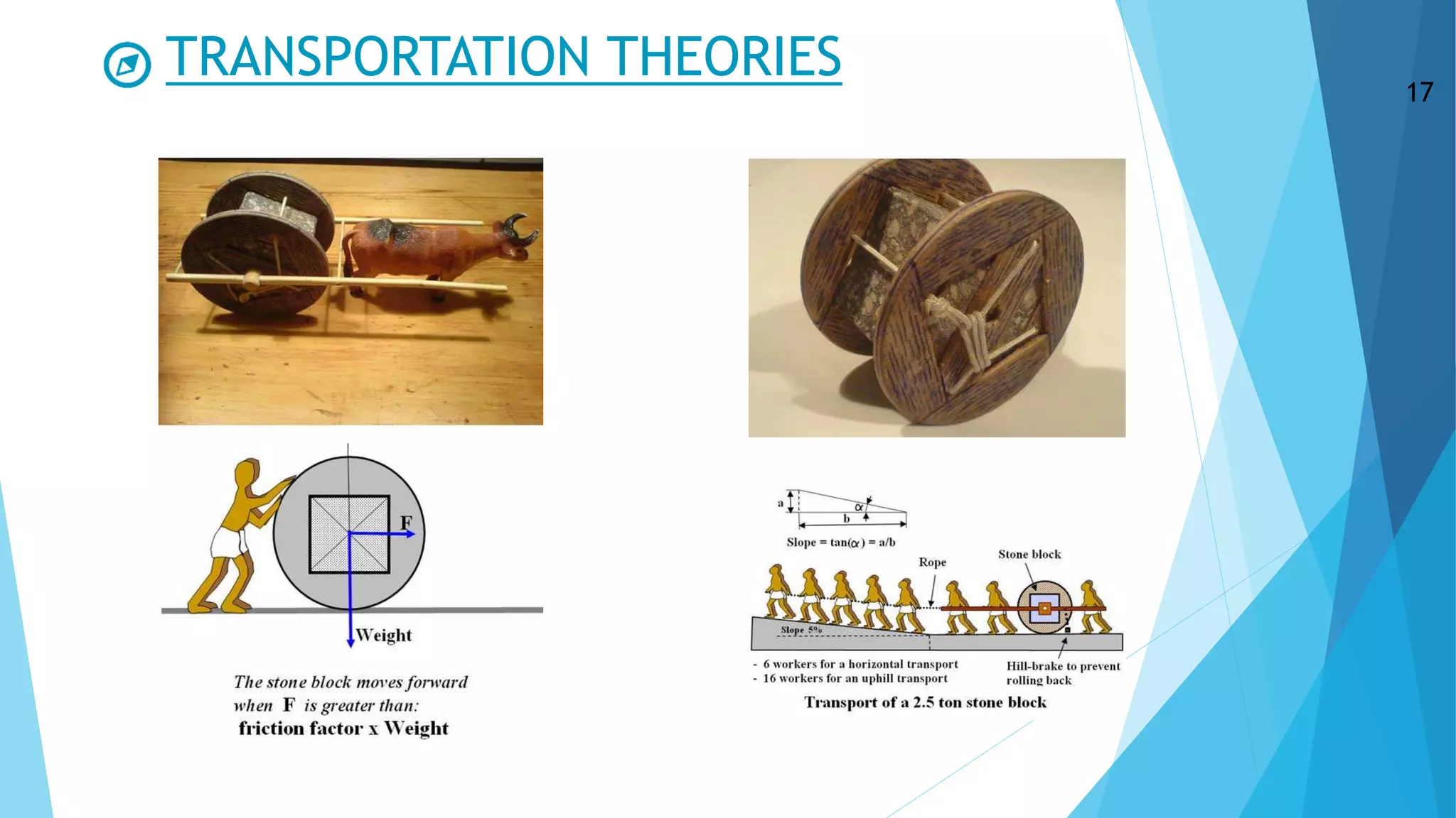 Case Study Of Stone Structure [Pyramid Of Giza] | PPTX