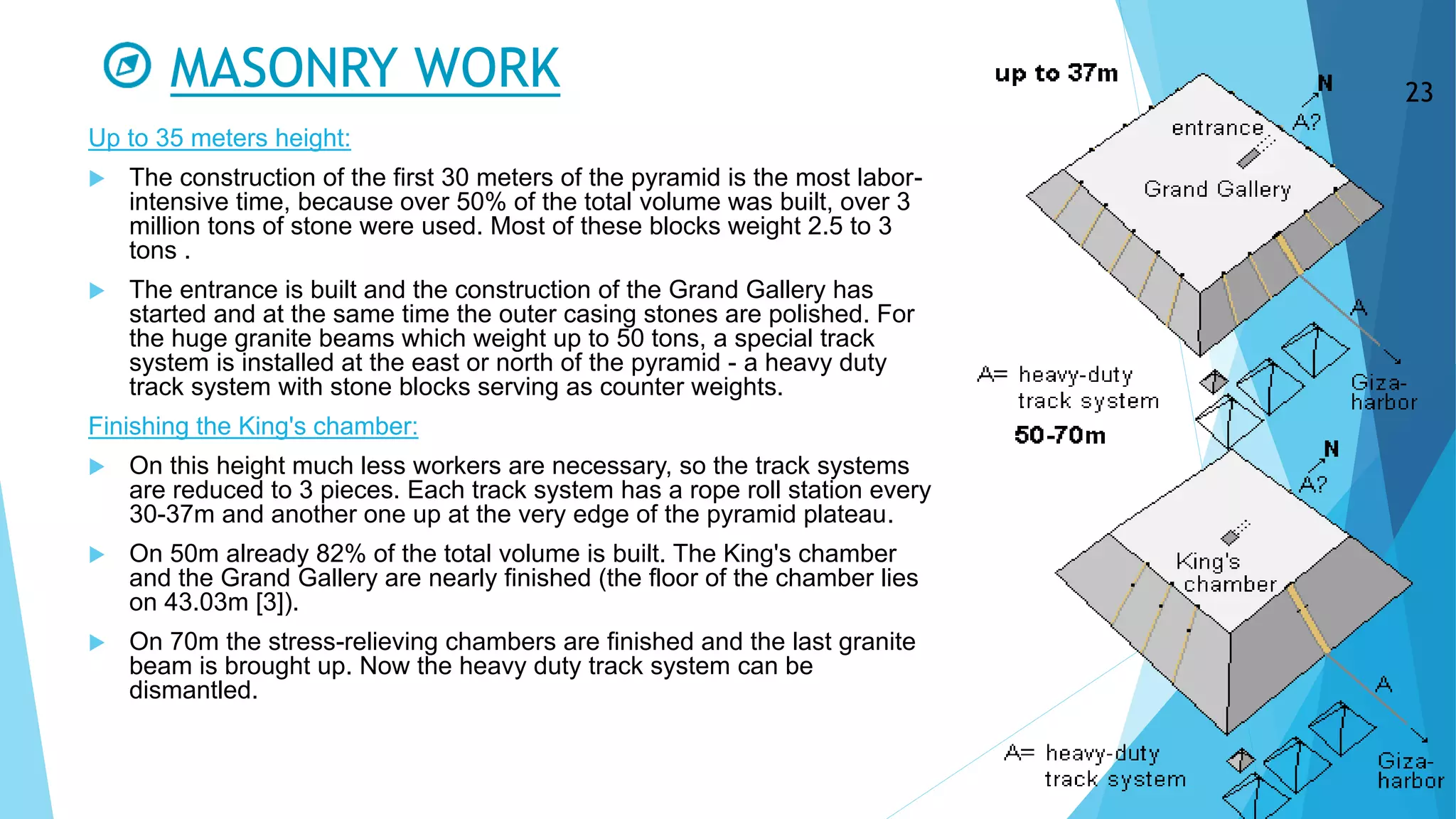 Case Study Of Stone Structure [Pyramid Of Giza] | PPTX