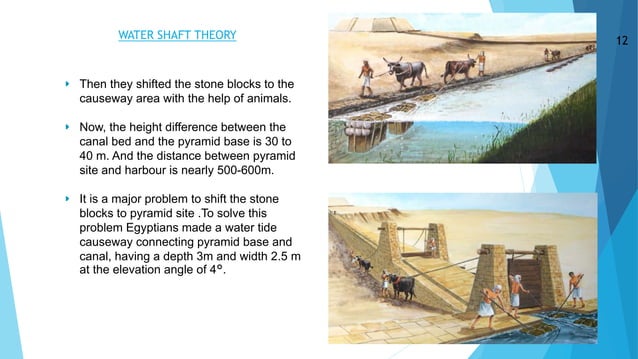 Case Study Of Stone Structure [Pyramid Of Giza] | PPTX | Geology | Science