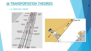 Case Study Of Stone Structure [Pyramid Of Giza] | PPTX