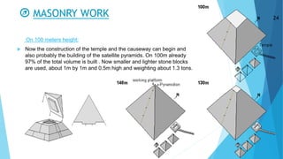Case Study Of Stone Structure [Pyramid Of Giza] | PPTX