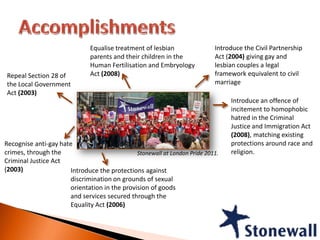 Stonewall Community Research | PPT