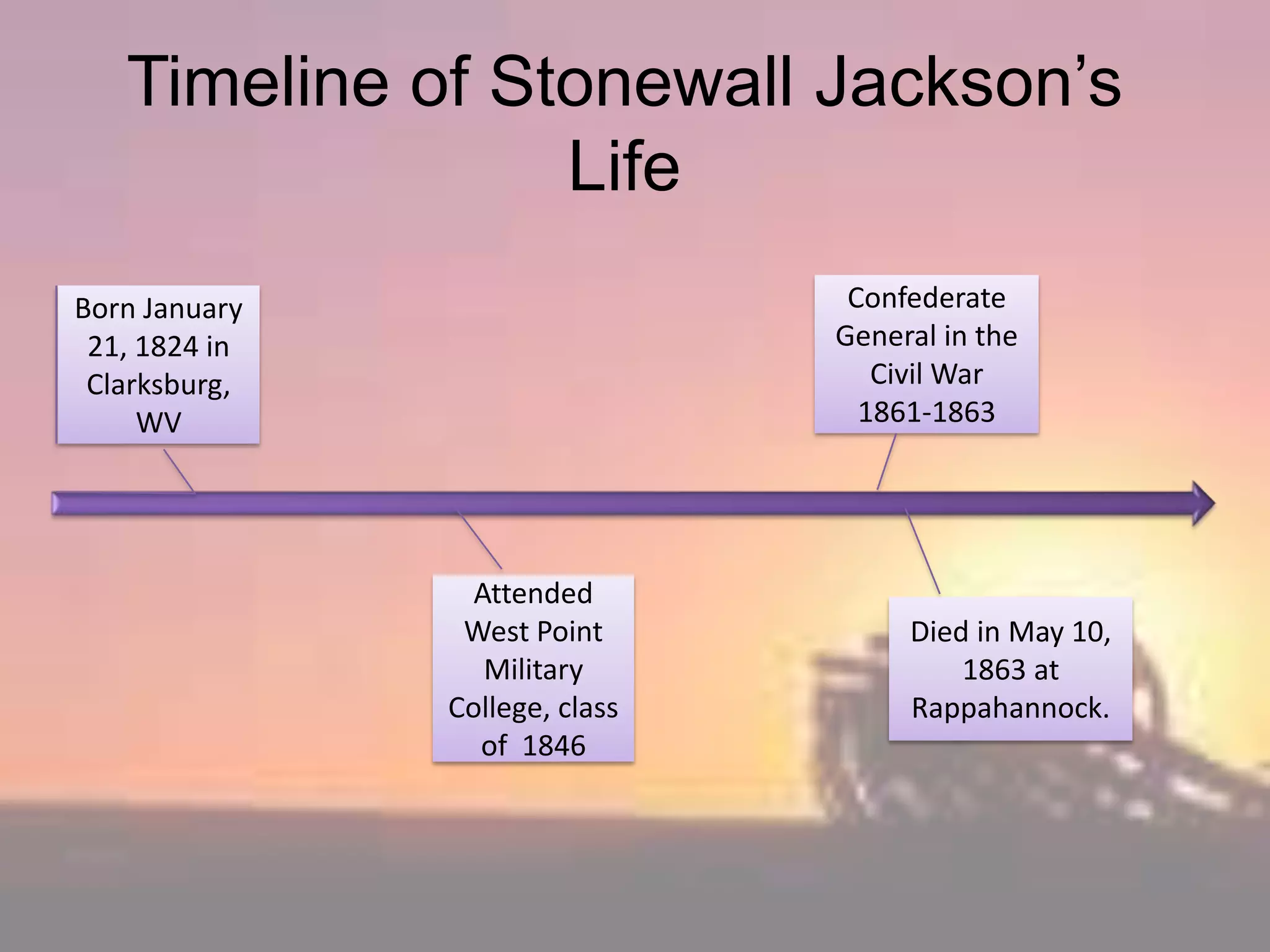 Stonewall jackson | PPT