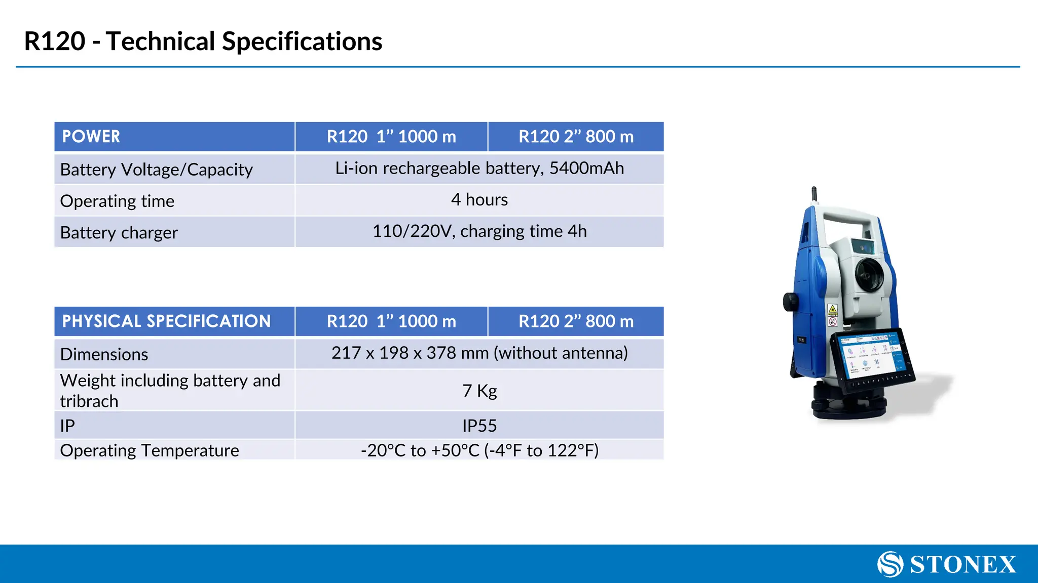 Stonex R120 Robotic Total Station Presentation.pdf