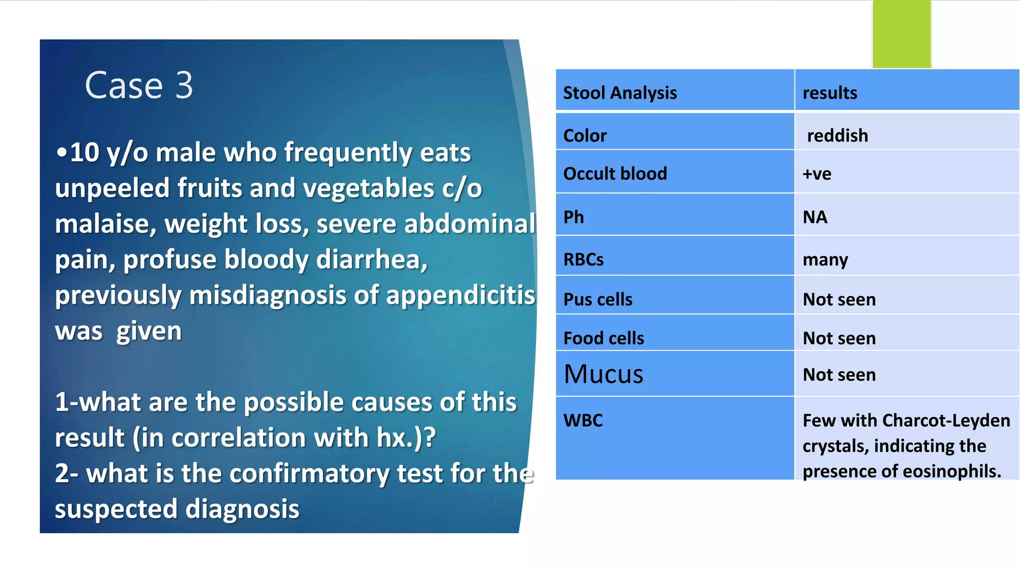 Stool Analysis Interpretation | PPTX
