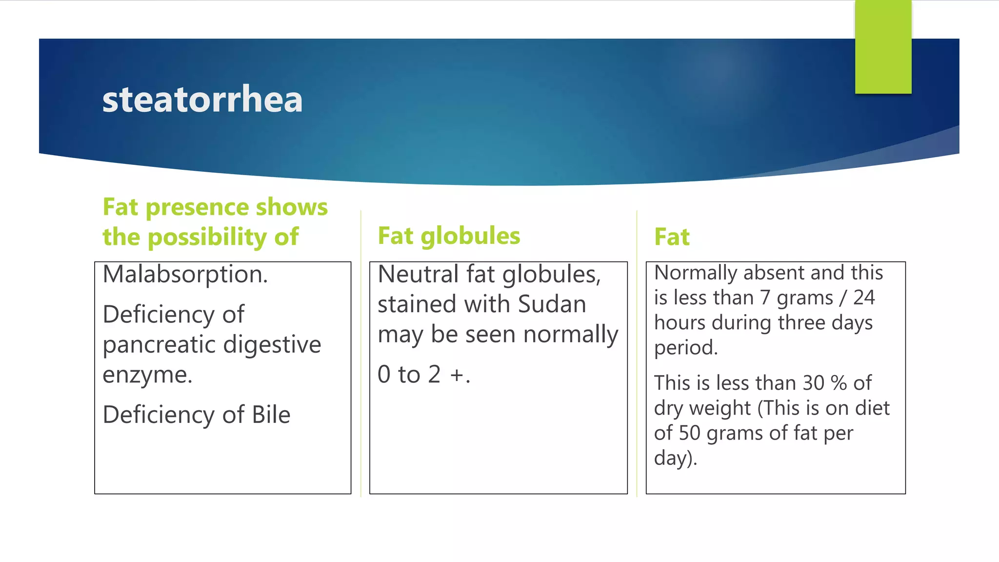 Stool Analysis Interpretation | PPTX