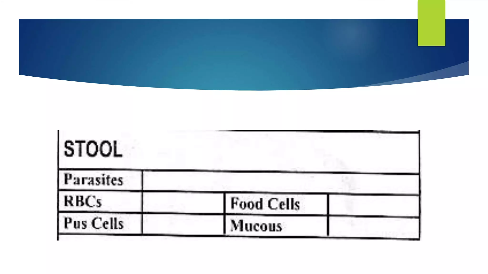 Stool Analysis Interpretation | PPTX