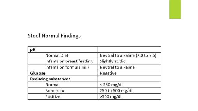 Stool Analysis Interpretation | PPTX | Digestive Disorders | Diseases ...