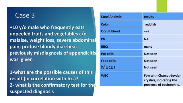 Stool Analysis Interpretation | PPTX | Digestive Disorders | Diseases ...