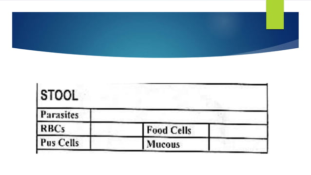 Stool Analysis Interpretation | PPTX | Digestive Disorders | Diseases and Conditions
