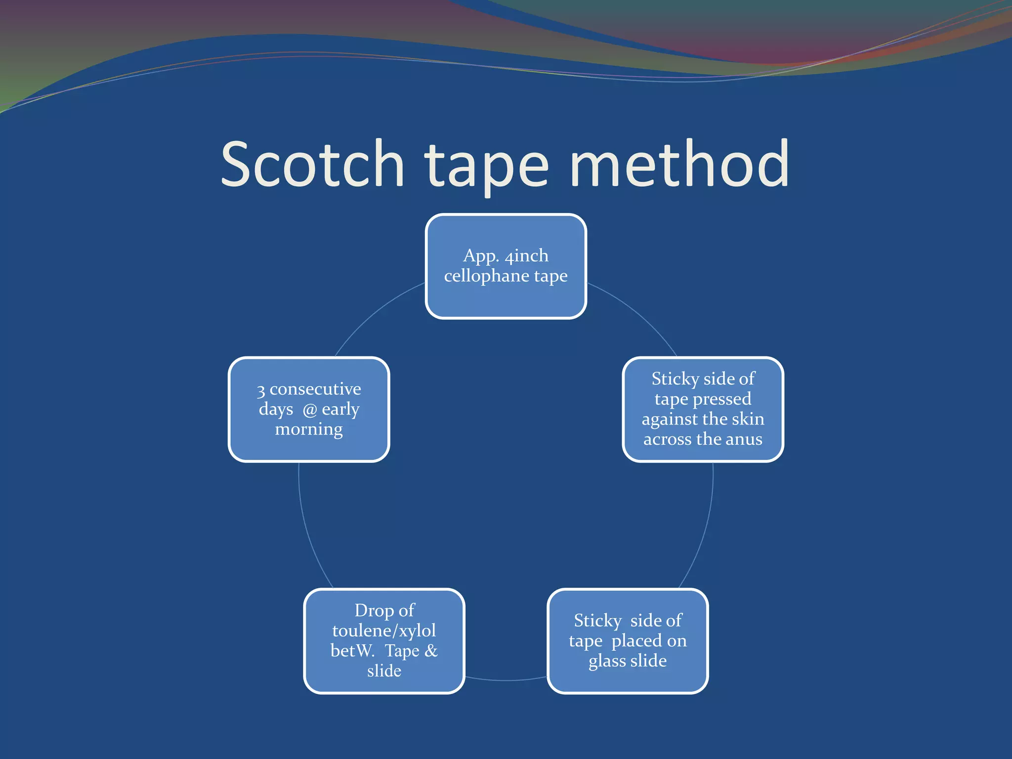 Stool examination dr.vinutha | PPTX