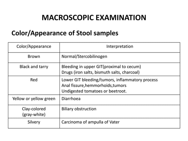 Stool Examination Abridged What A Medical Graduate Should Know | PPTX