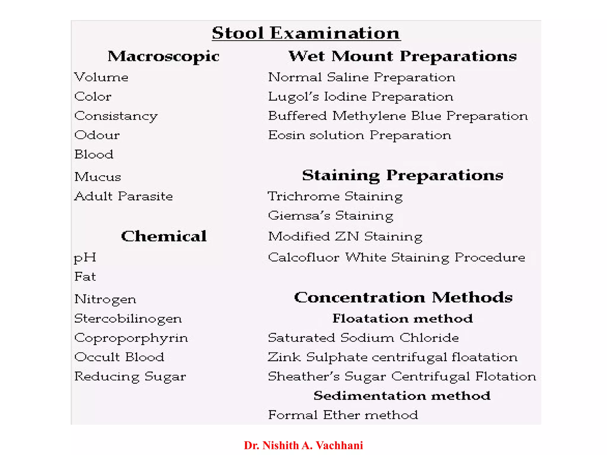 Stool Examinations | PDF