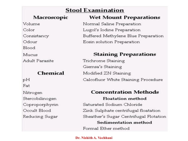 Stool Examinations